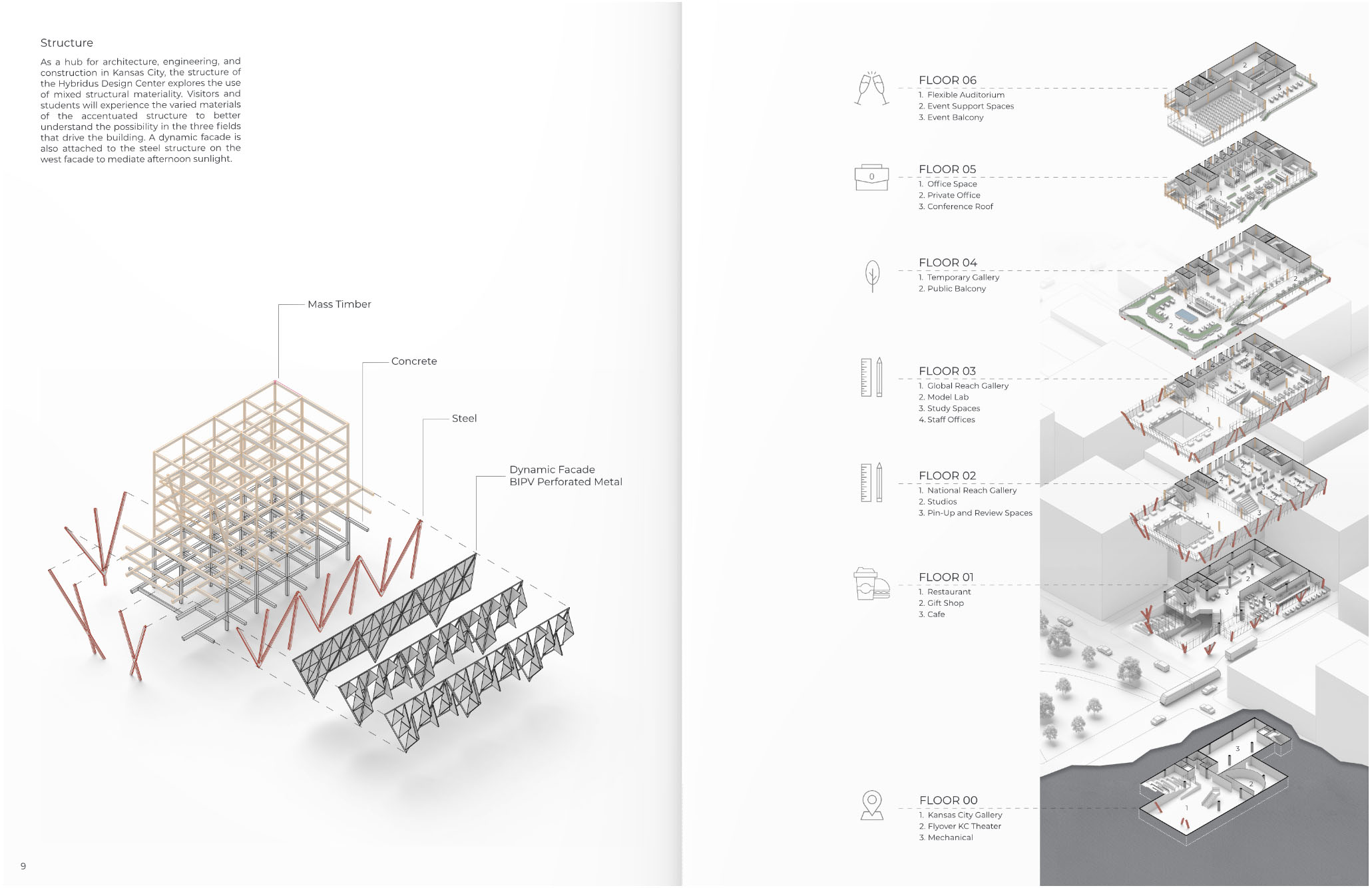 Architecture Student Portfolio Awards 2024 | School of Architecture ...